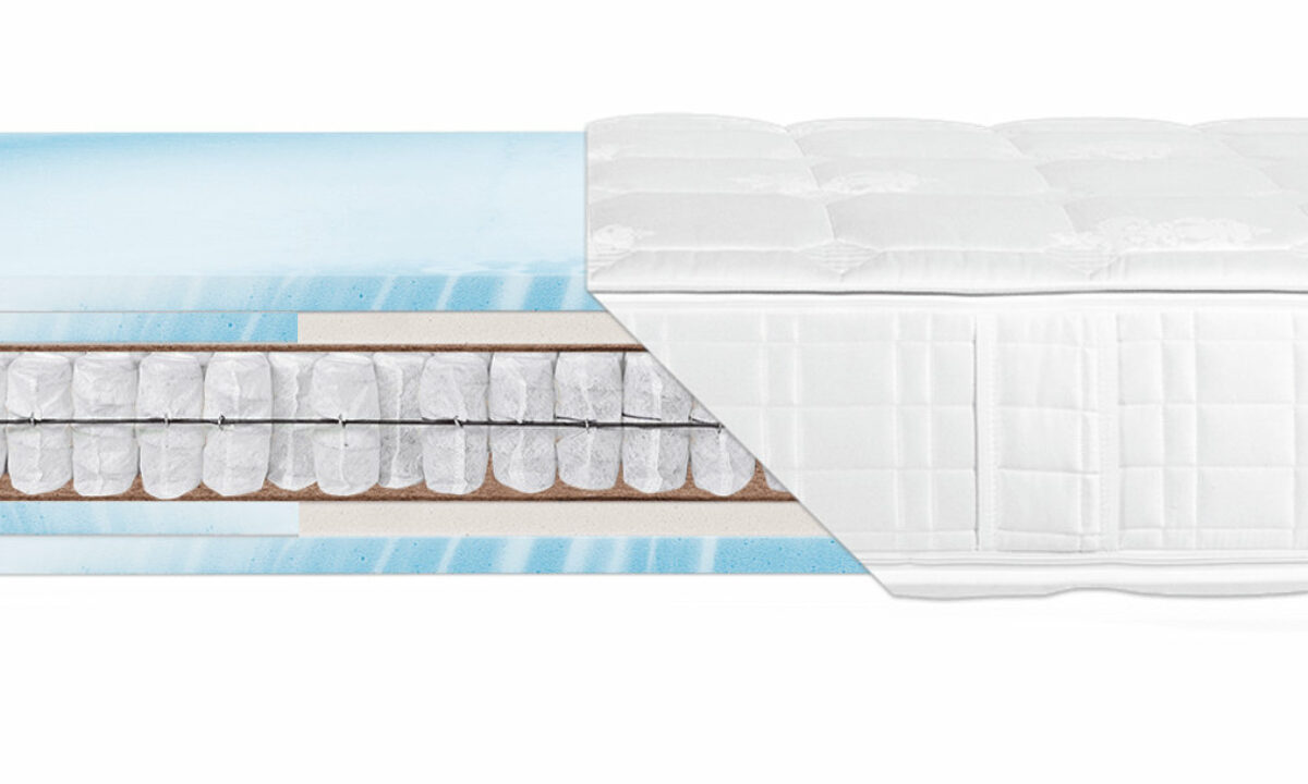 Hypnos memory foam mattress store